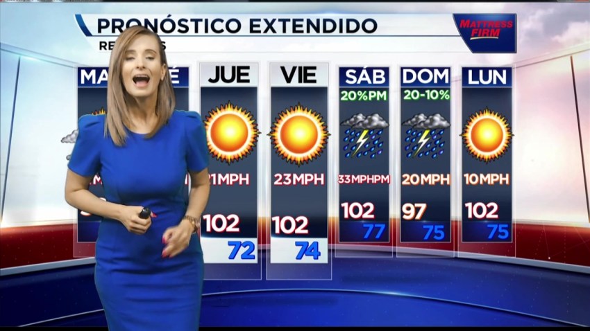 Telemundo 48 el tiempo El Paso TX – Telemundo El Paso (48)